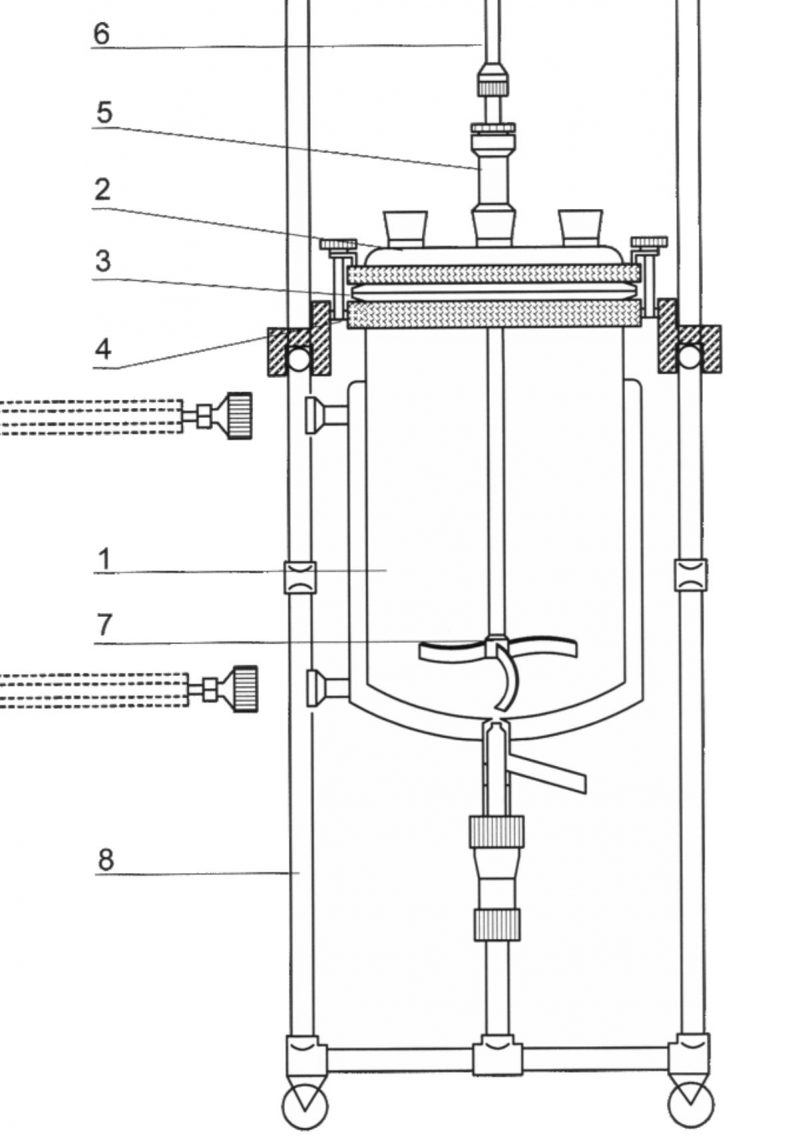 Reaction vessels – Configuration wizard – KGW – Isotherm