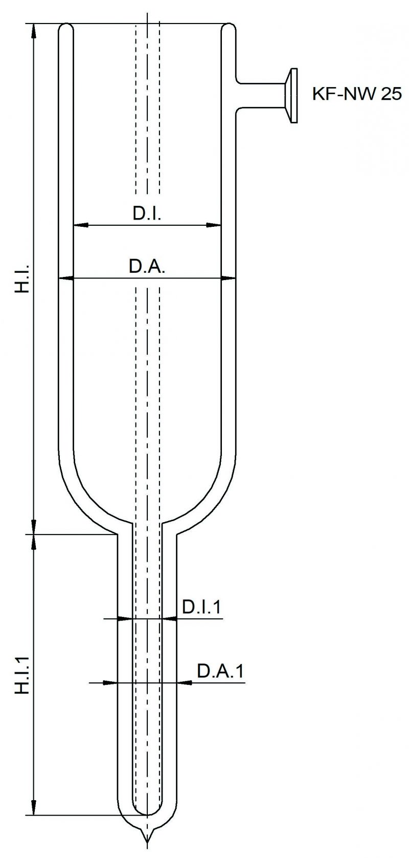 Cryostat LHe with constriction – KGW – Isotherm