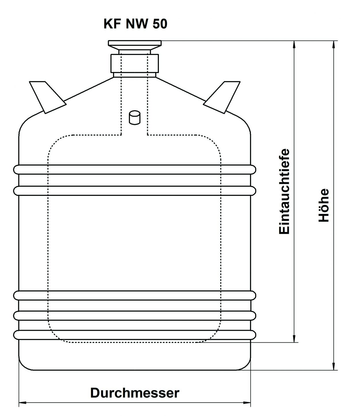 Cryogenic container type Alu-DMT – KGW – Isotherm